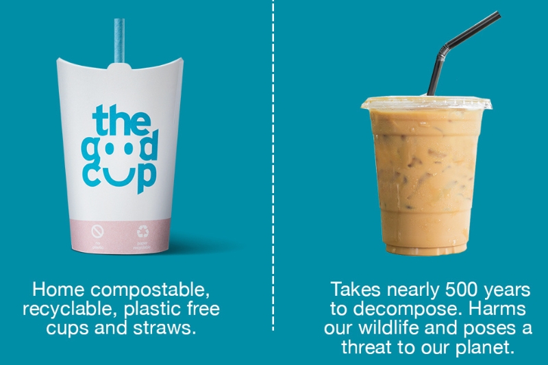 The Good Cup: Revolutionizing Sustainability in the UK’s Coffee Industry